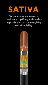 Strain Specific – Vital